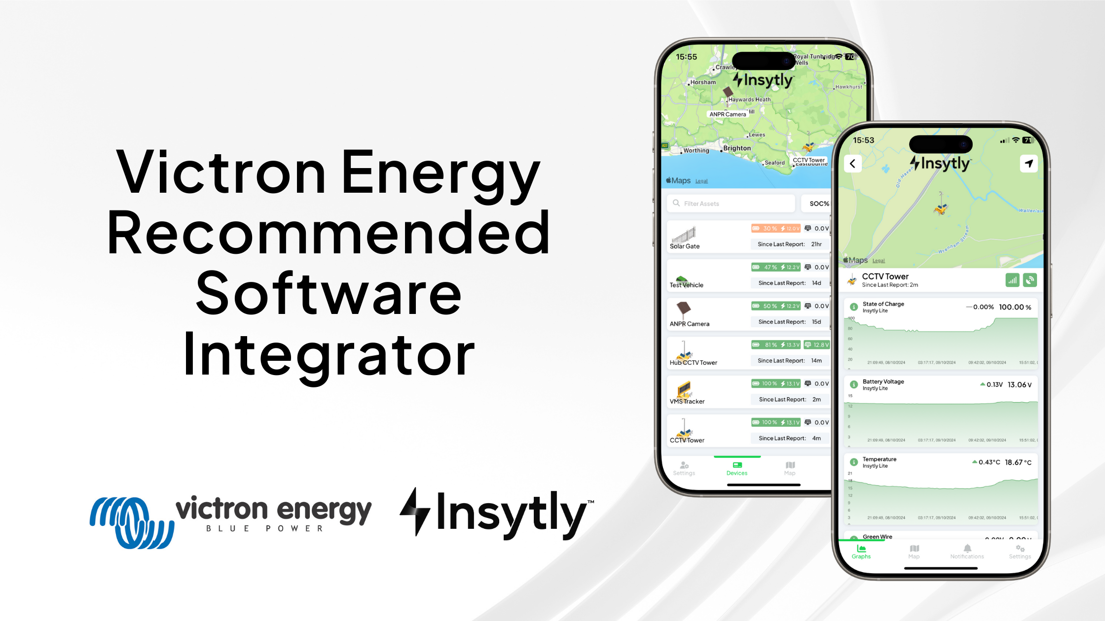 Insytly Becomes a Victron Recommended Software Integrator - Insytly ...